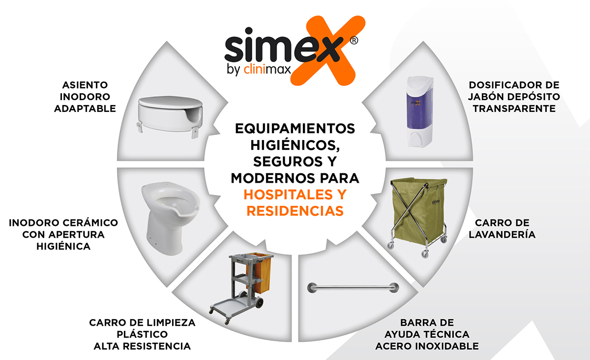 Simex guarantee in sanitary equipment: Variety, safety and efficiency ...